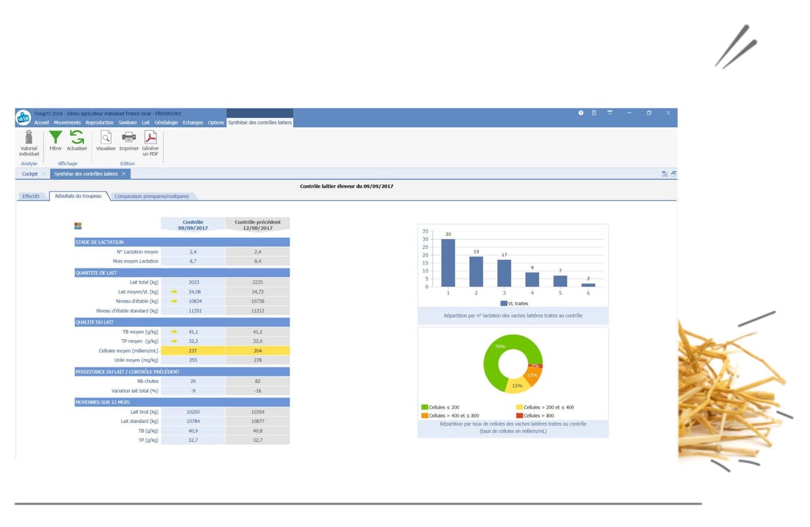 ISAGRI - Troup'O logiciel de gestion de troupeau bovins laitiers
