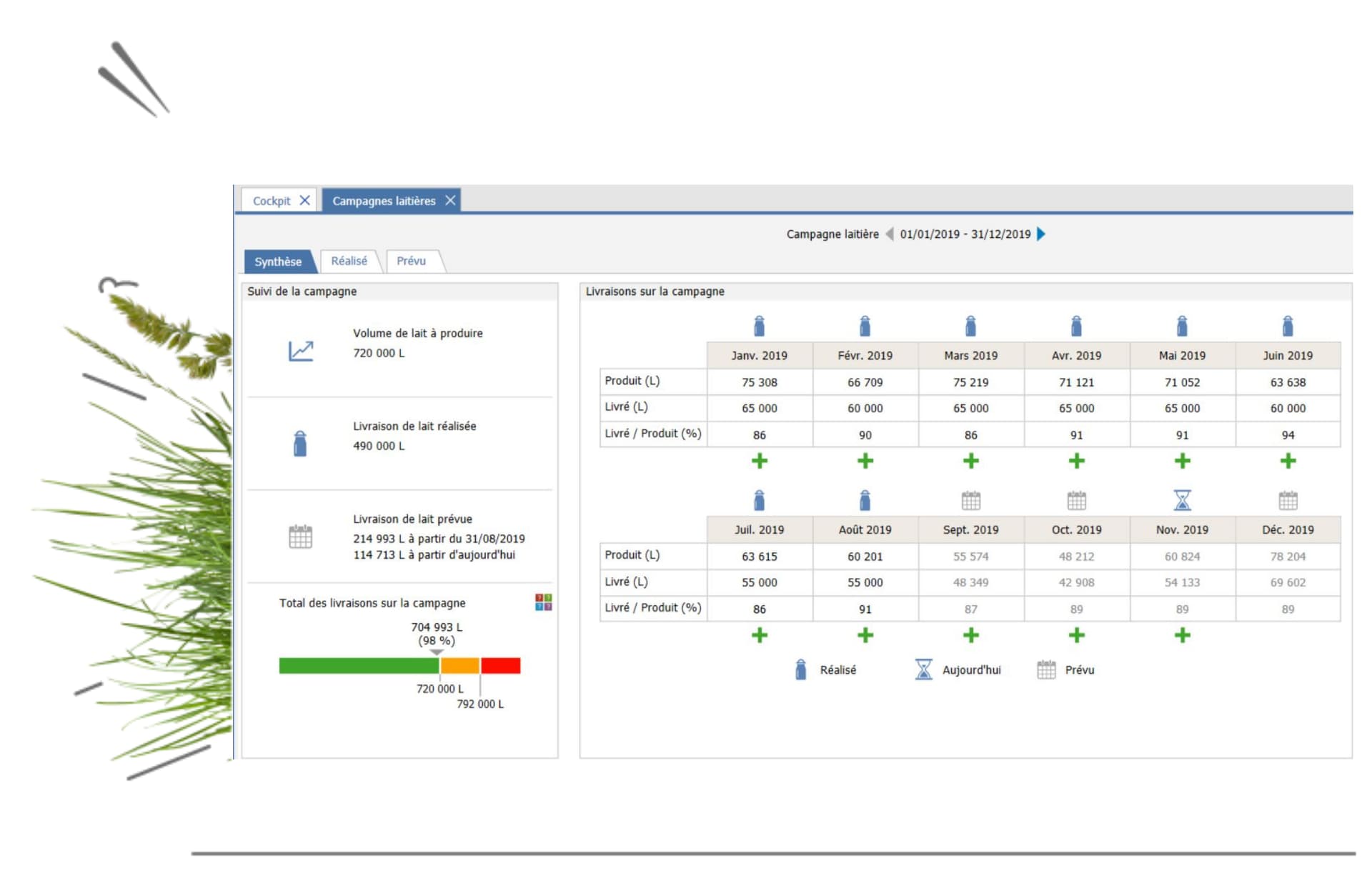 Troup'O logiciel de gestion de troupeau bovins laitiers